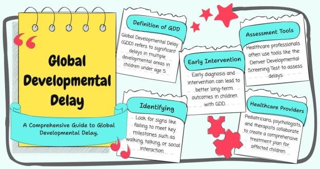 Global Developmental Delay (GDD): A Comprehensive Guide